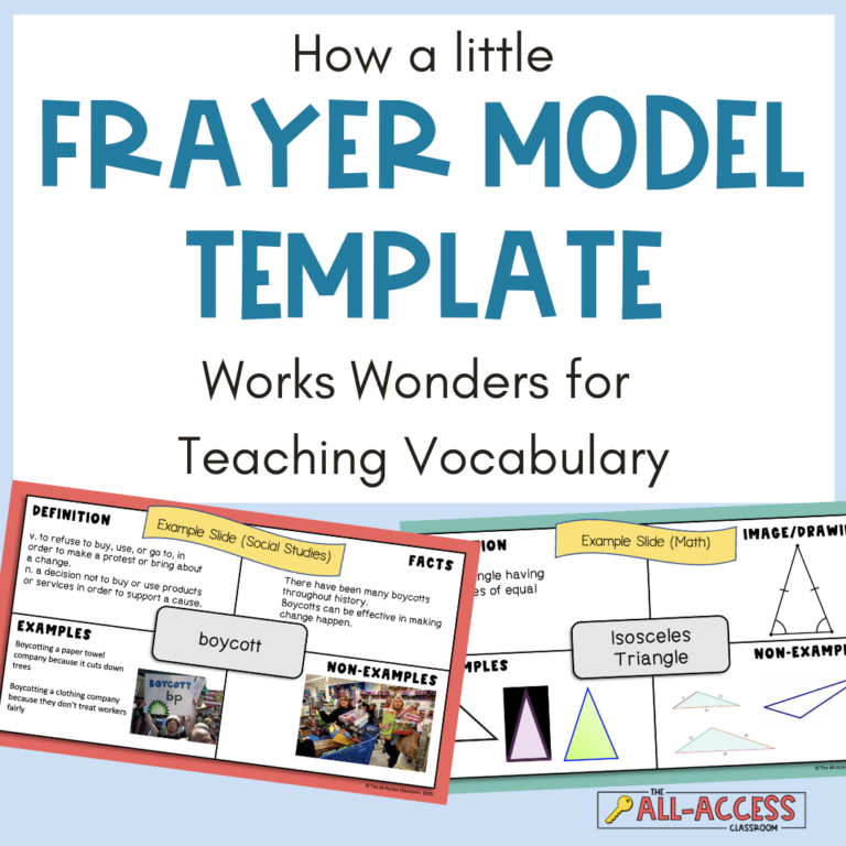 How a Little Frayer Model Template Works Wonders for Teaching ...