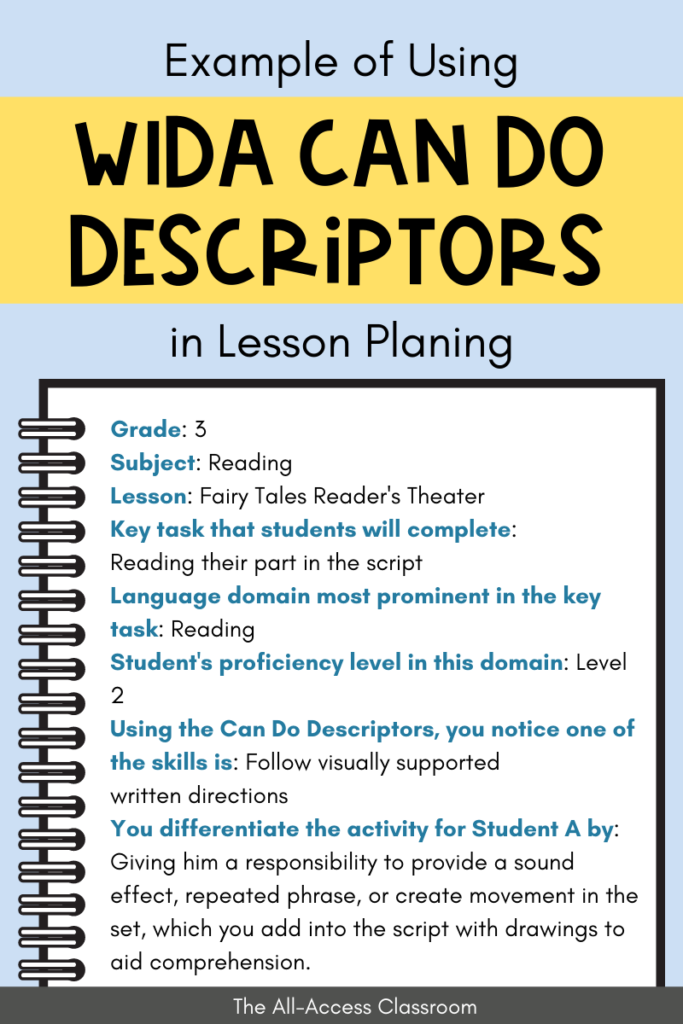 How To Use WIDA Can Do Descriptors To Plan Effective Lessons For 