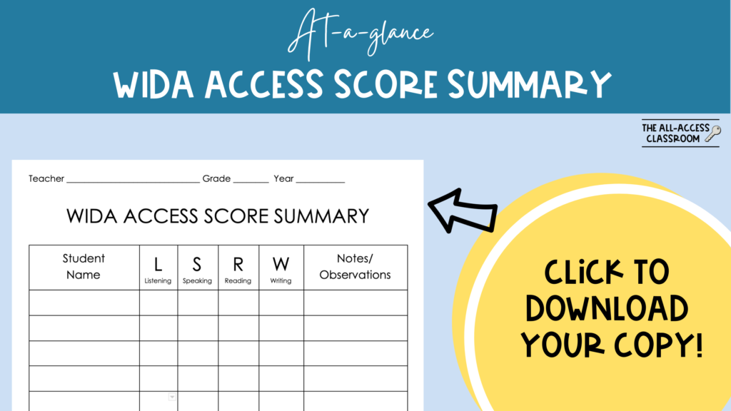 How To Use WIDA Can Do Descriptors To Plan Effective Lessons For How To Use WIDA Can Do Descriptors To Plan Effective Lessons For