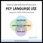 Easy Steps to Lesson Plan with Objectives for Content & Language - WIDA ...