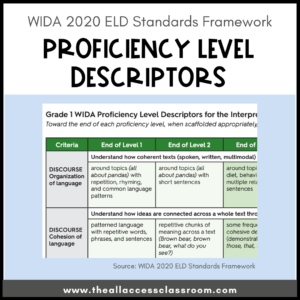 The Amazing New Cousin to the Can Do Descriptors for WIDA States - WIDA ...