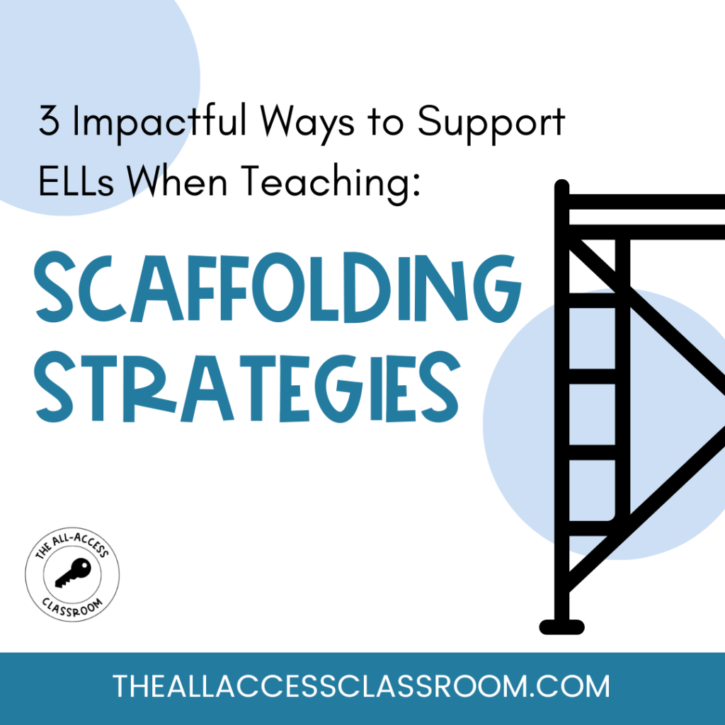 Scaffolding In Education: Lesson Plan, Examples Of, 52% OFF Scaffolding In Education: Lesson Plan, Examples Of, 52% OFF