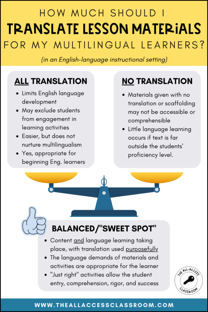 Supporting Multilingual Learners with Translation: What's the Right ... Supporting Multilingual Learners with Translation: What's the Right ...